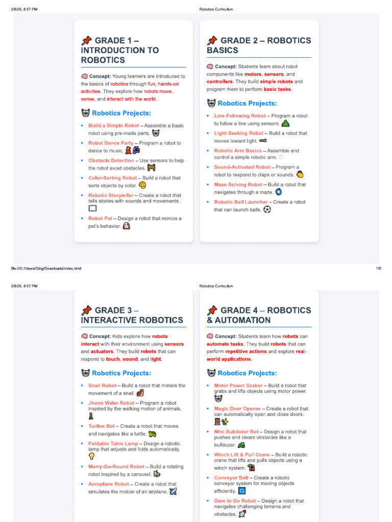 Robotics Curriculum | PDF