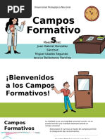 Mapa Mental CAMPOS FORMATIVOS | PDF | Aprendizaje | Conocimiento
