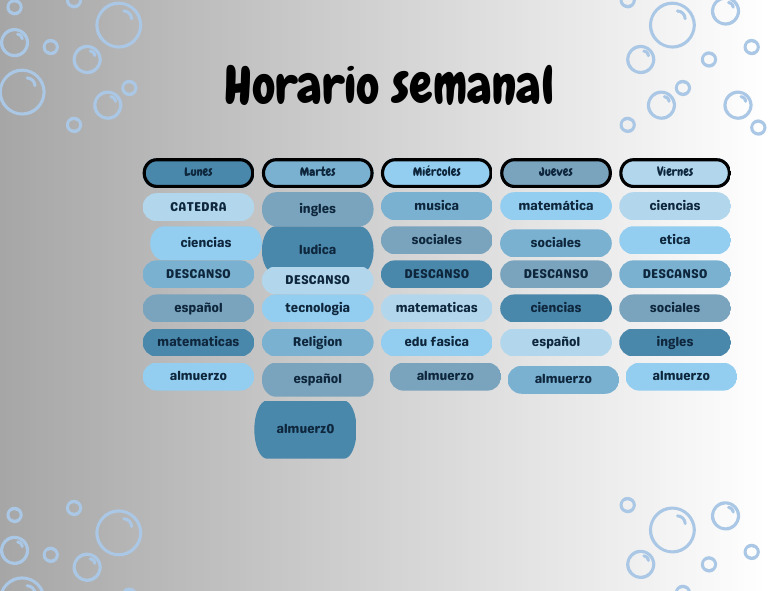 Catedra | PDF