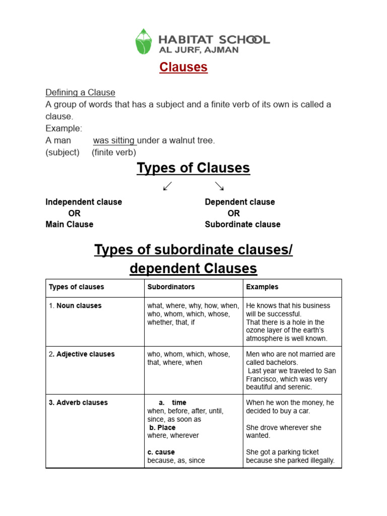 Understanding Types of Clauses | PDF | Clause | Verb