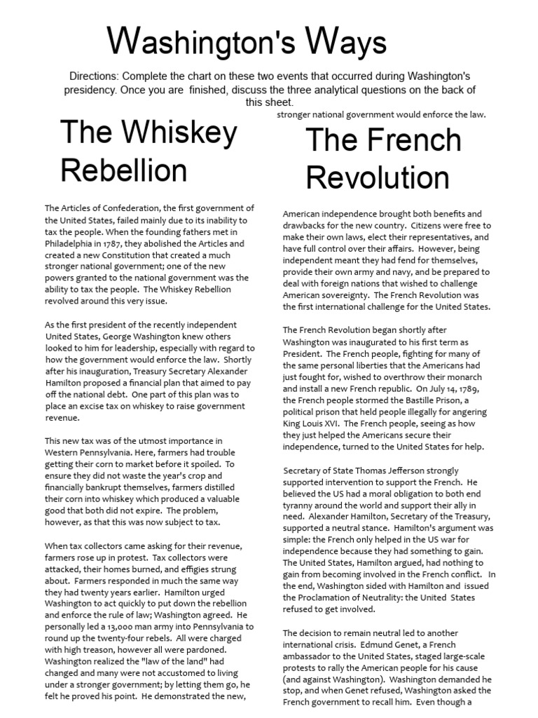 Washington Reading | PDF | Alexander Hamilton | George Washington