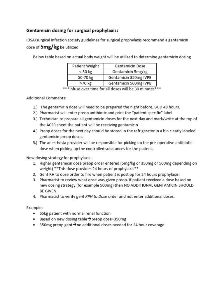 Gentamicin Dosing For Surgical PPX | PDF