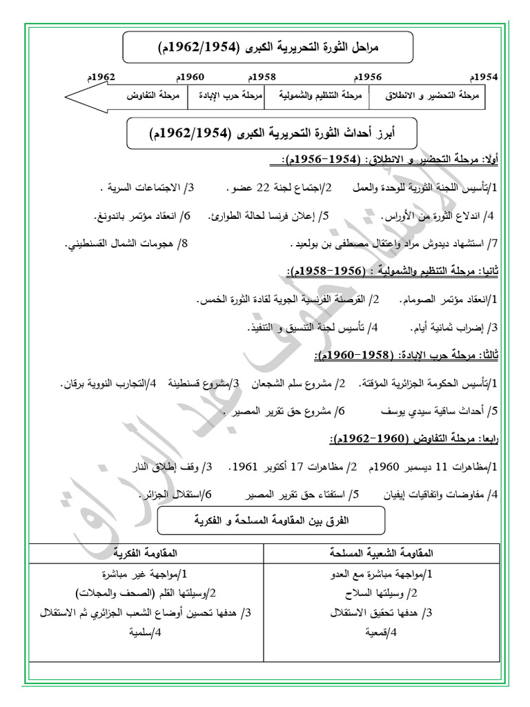 Dzexams Docs 4am 906057 | PDF
