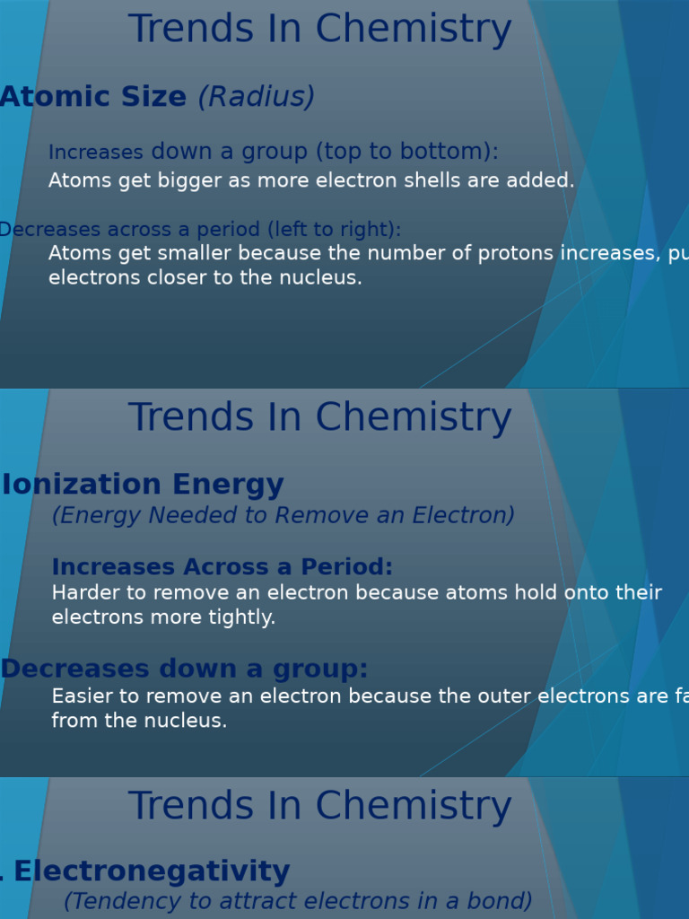 Chemistry Periodic Trends Guide | PDF