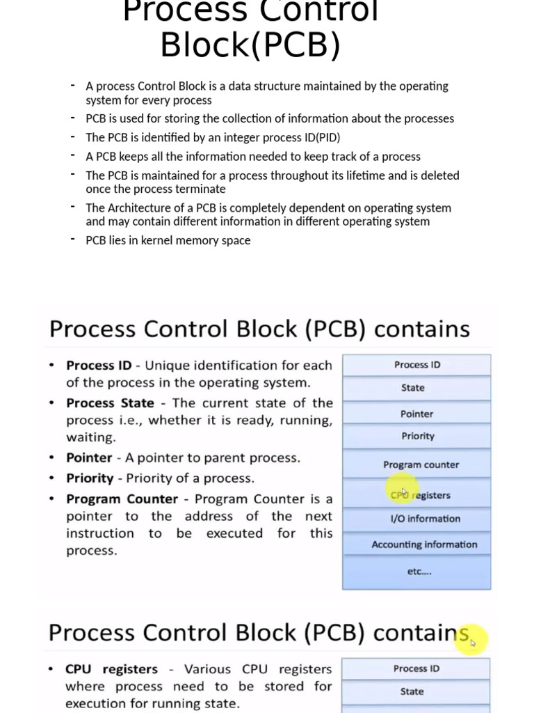 PCB Essentials for OS Developers | PDF
