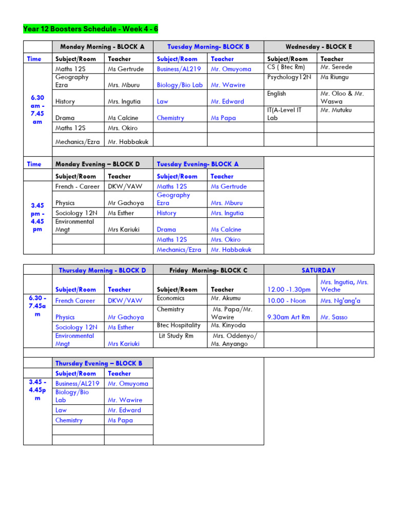 Year 12 Boosters Week 4 - 6 | PDF