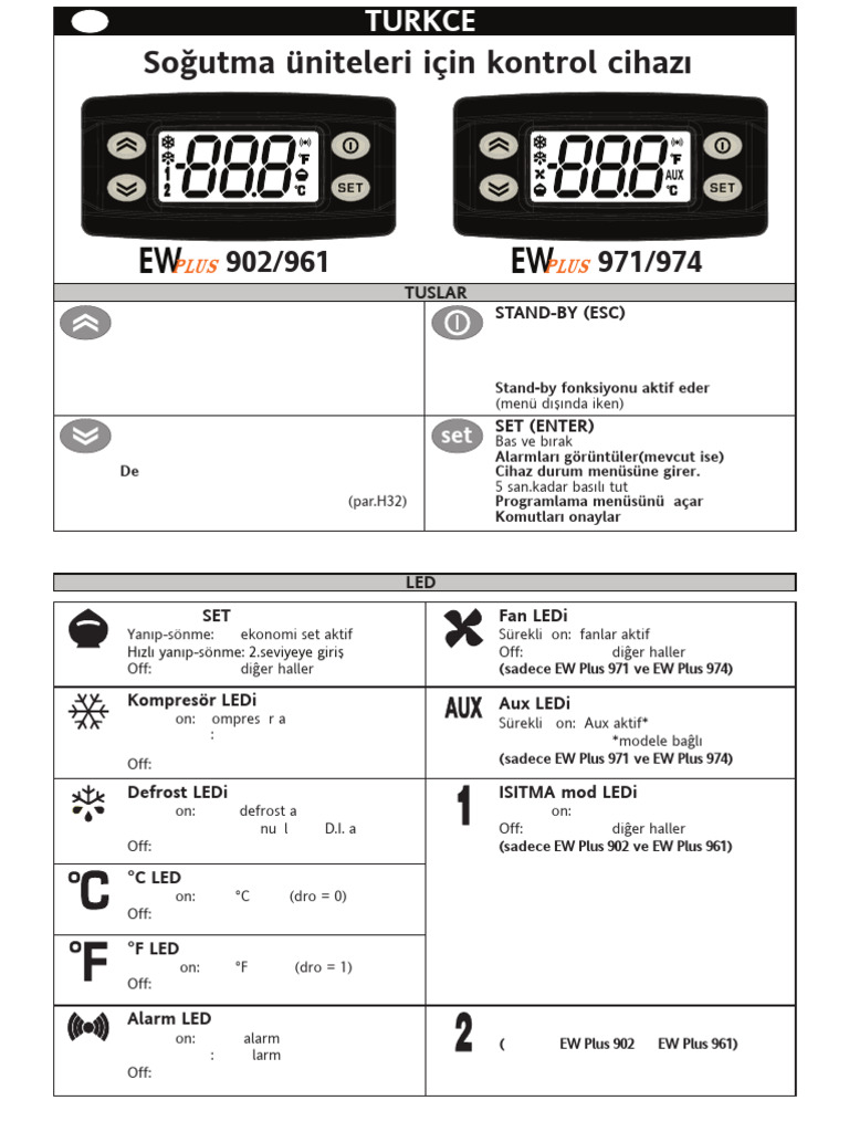Ewplus-902-961-971-974 | PDF