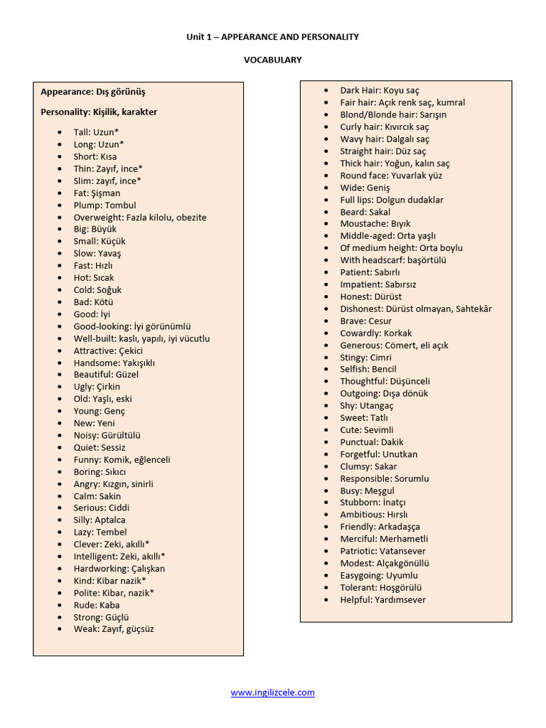 7 Sinif 1 Unite Appearance and Personality Unite Kelimeleri | PDF