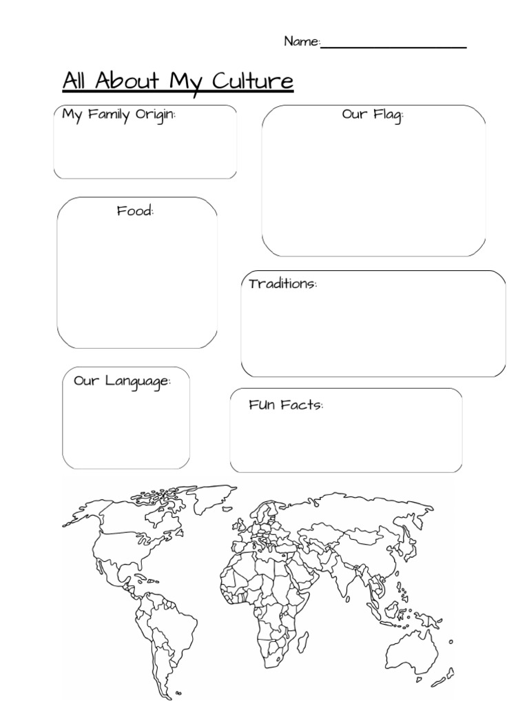 Exploring My Cultural Heritage | PDF