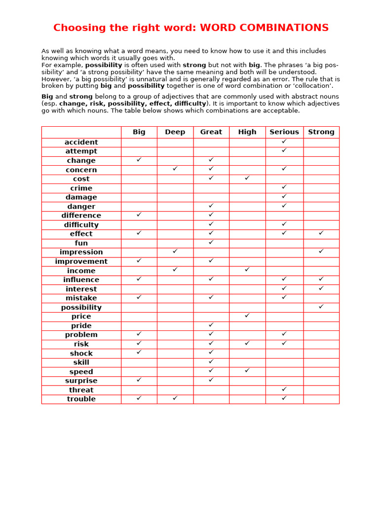 Mastering Word Combinations and Collocations | PDF | Adjective | Word