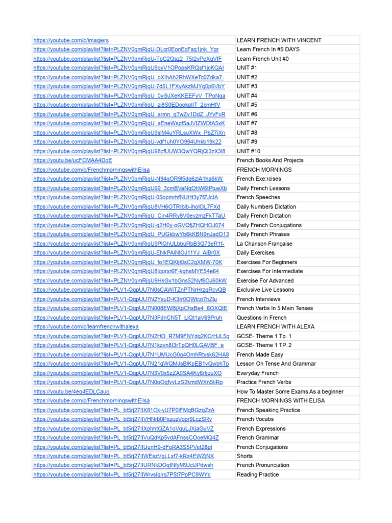 My Learning Links | PDF | English Language | Verb