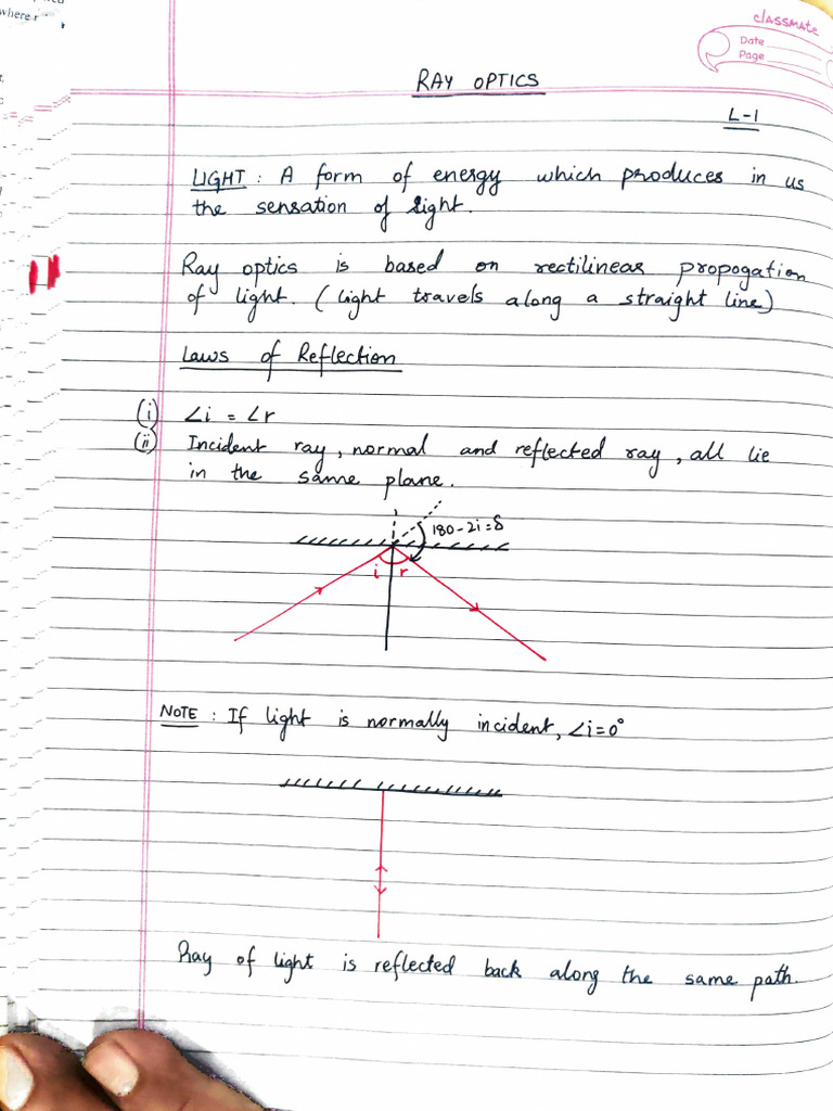Ray Optics Reflection | PDF
