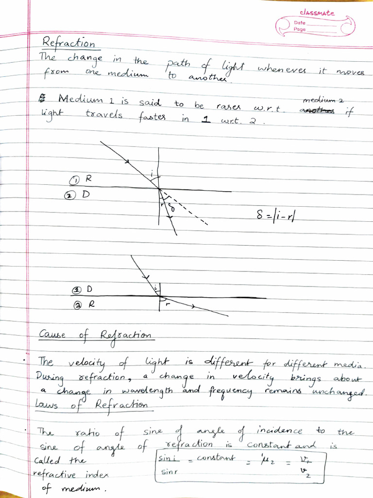 Refraction Basics | PDF