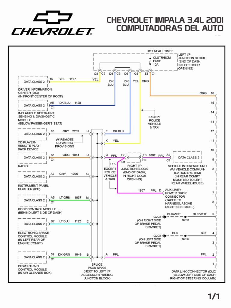 Chevrolet Impala 3.4L 2001 | PDF