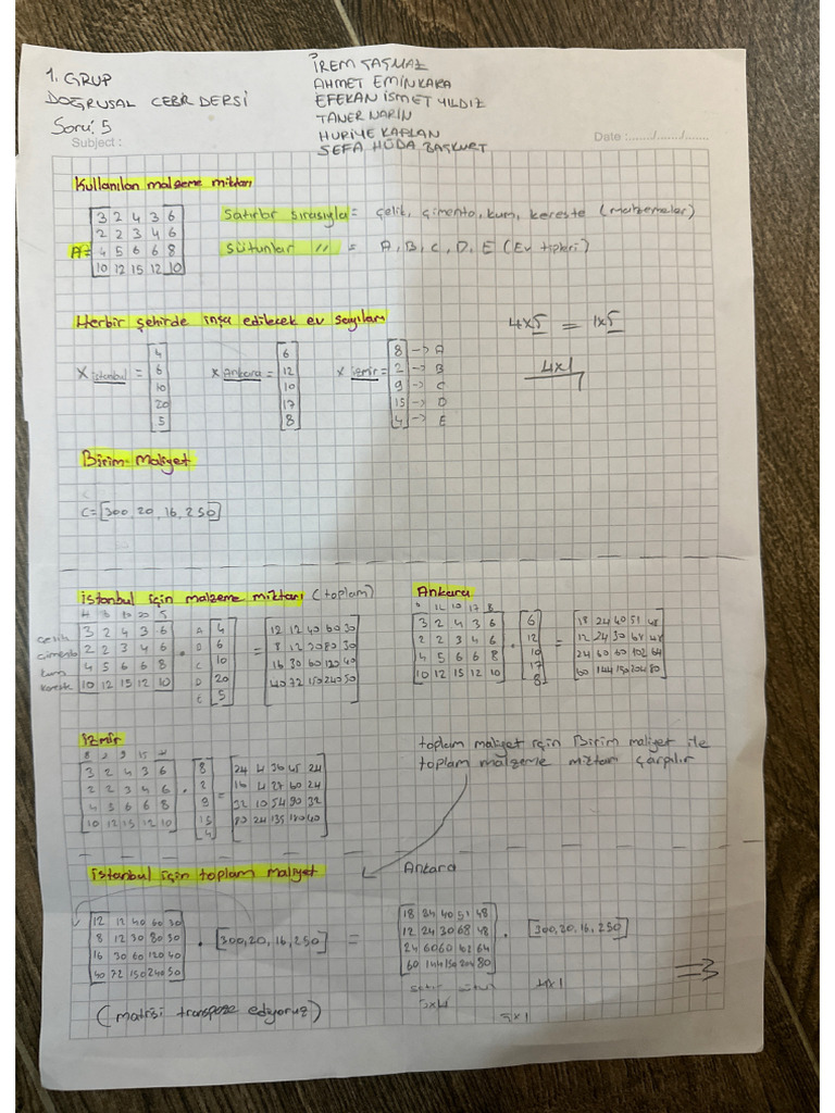 cebir odev yeni | PDF