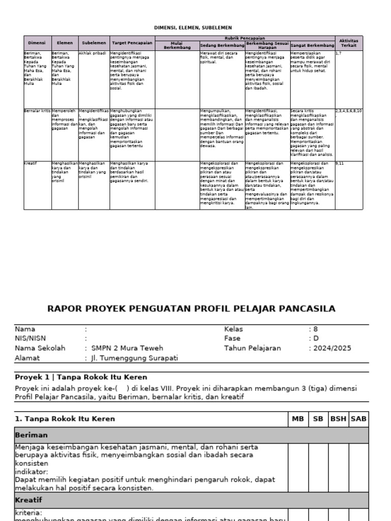 Tabel Format Penilaian P5 Tanpa Rokok Itu Keren | PDF