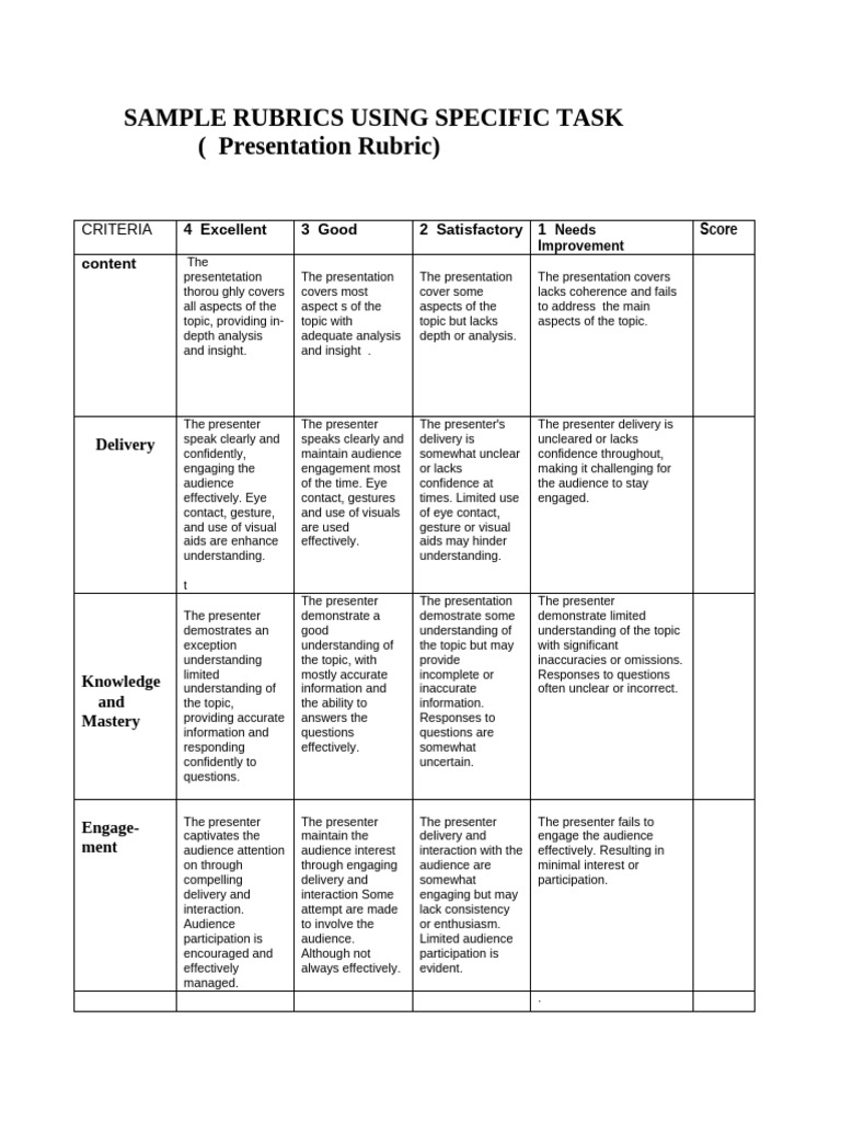 Specific Rubric Pat | PDF | Cognition | Human Communication
