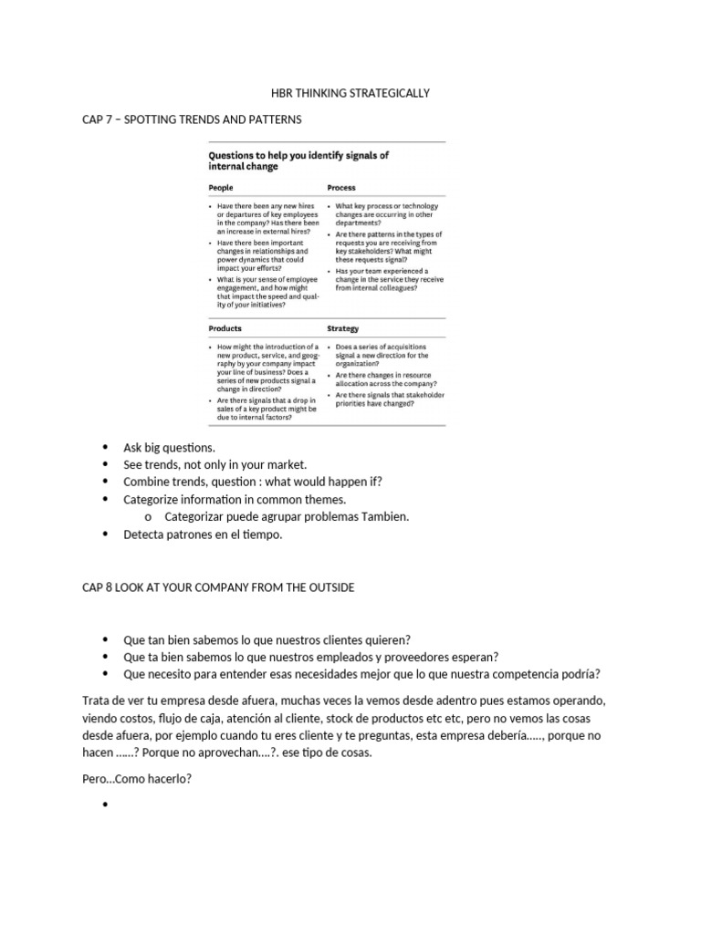 HBR THINKING STRATEGICALLY - Abr22 | PDF