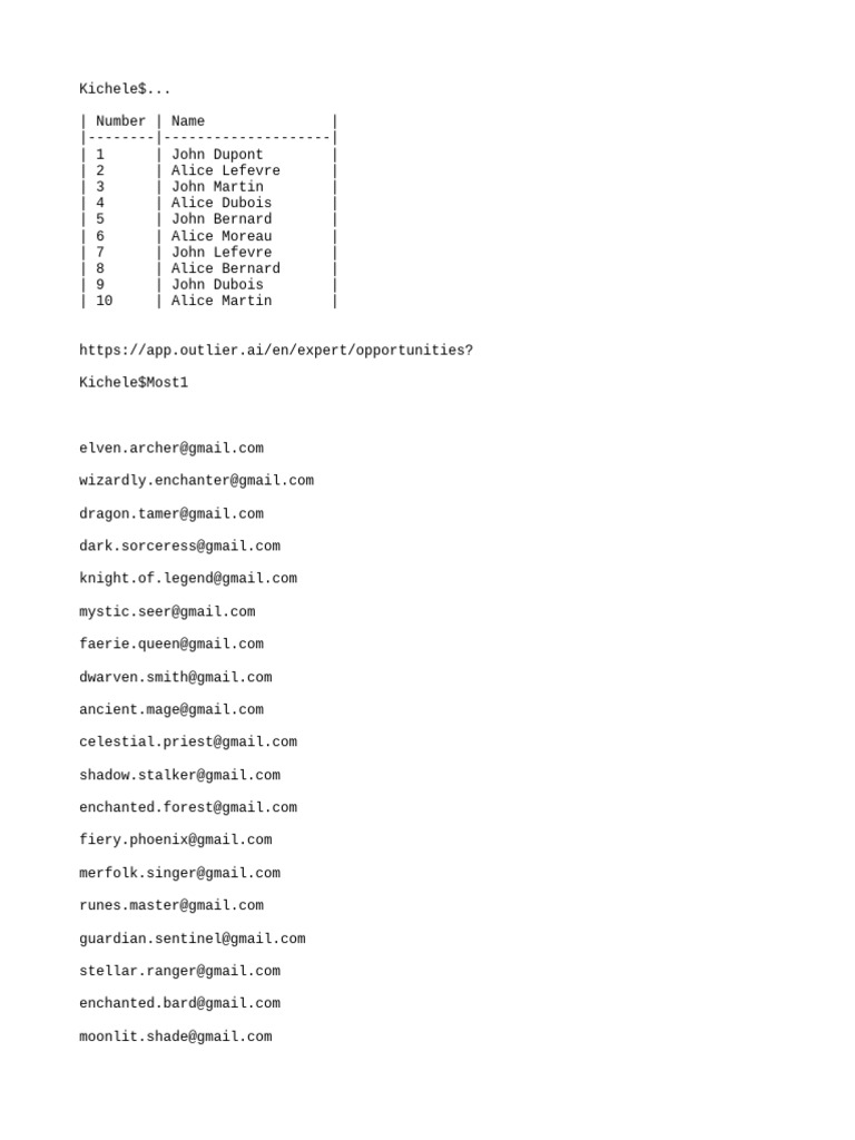 Names | PDF
