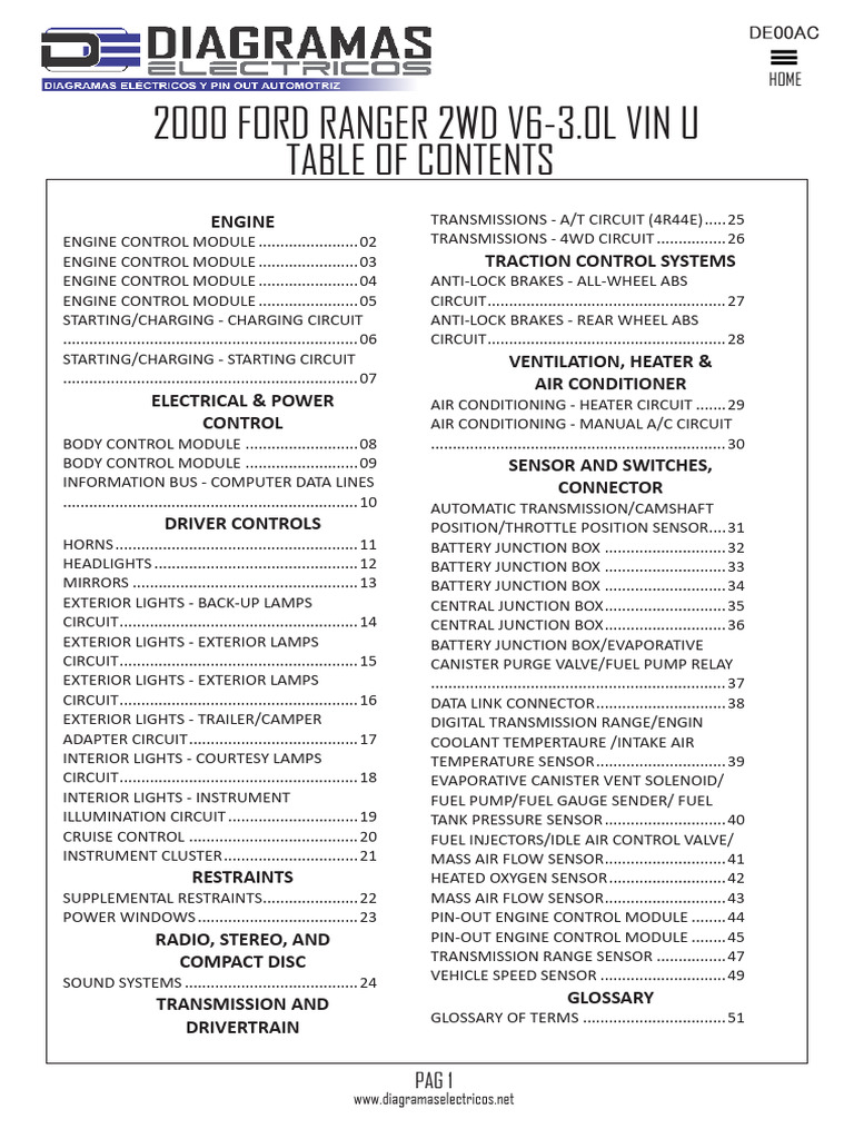 Diagramas ElÃ©ctrico FORD RANGER 2WD V6-3.0L VIN U 2000 | PDF | Anti ...