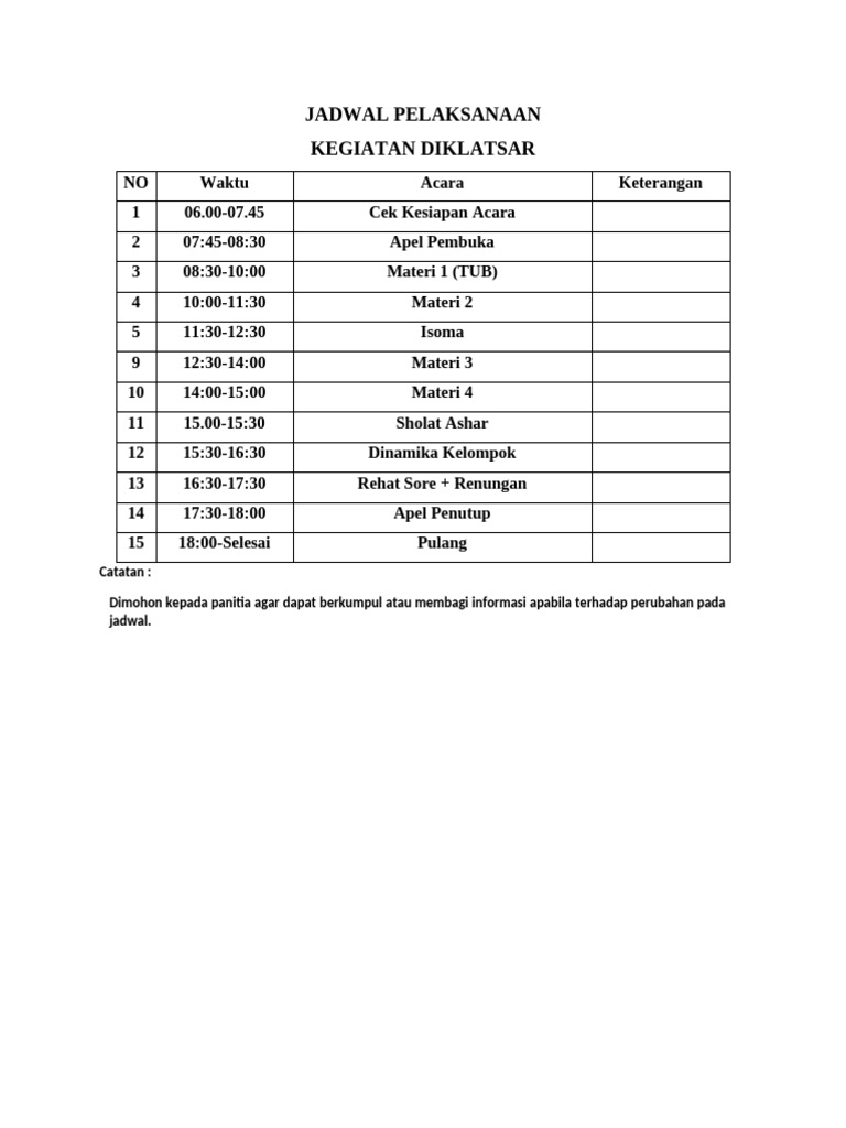RUNDOWN DIKLAT PASKIB | PDF