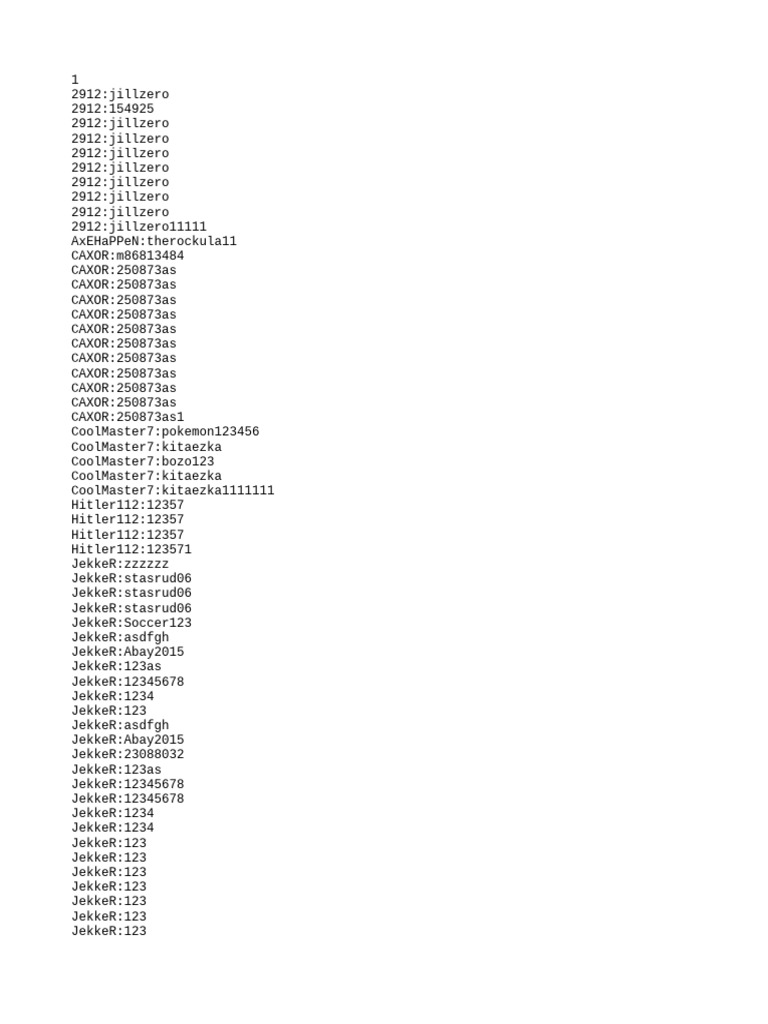 Password Patterns Analysis | PDF