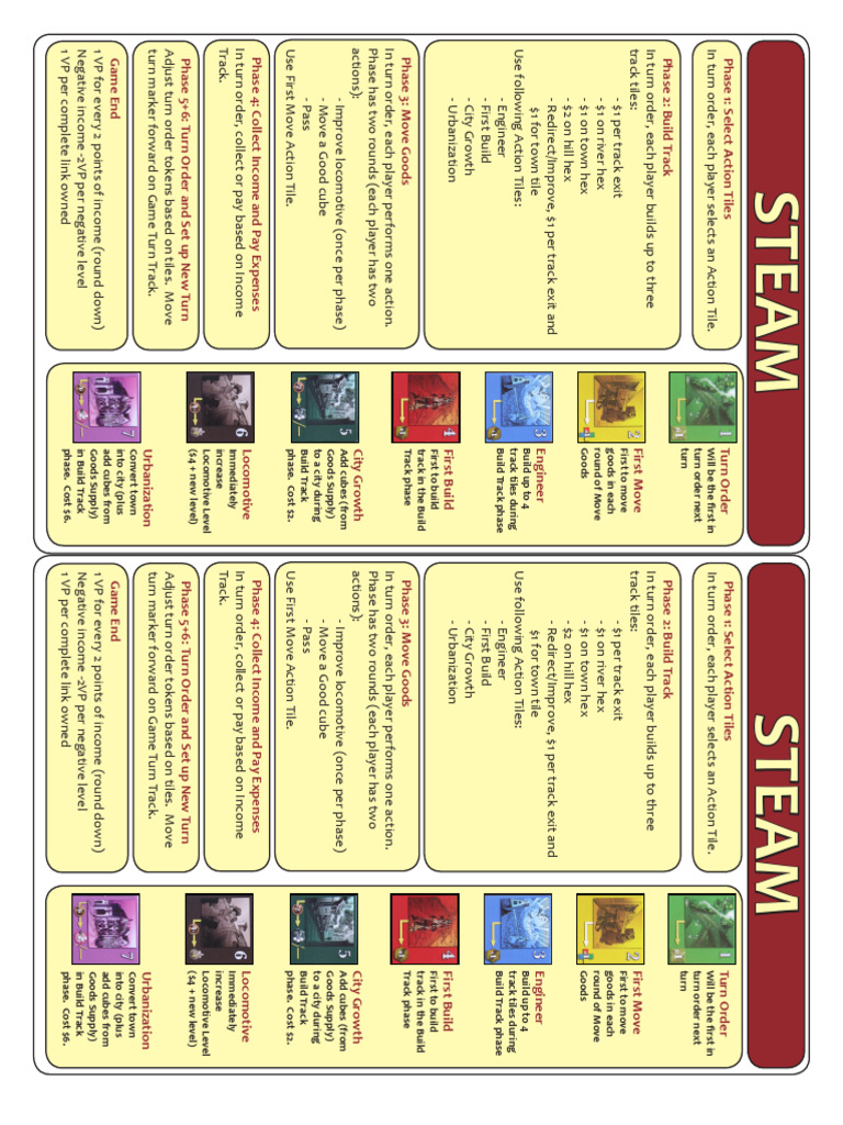 Action Tile Selection and Gameplay Guide | PDF | Rail Transport