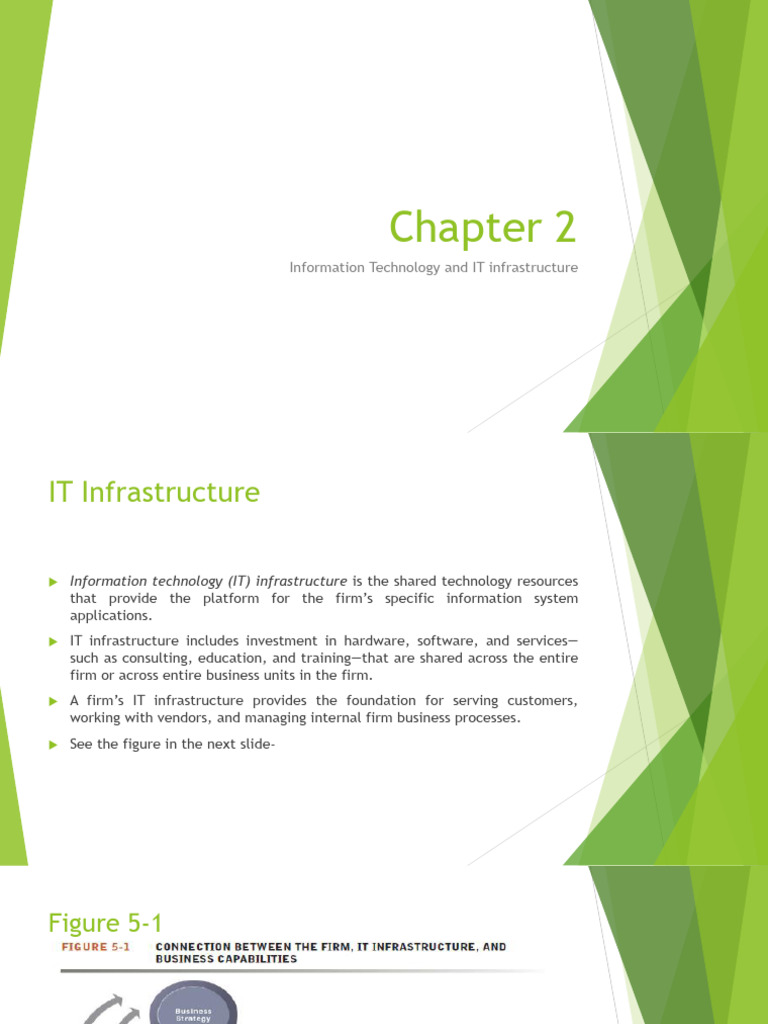 Chapter 2 Information Technology and IT Infrastructure | PDF | Computer Data Storage | Random ...