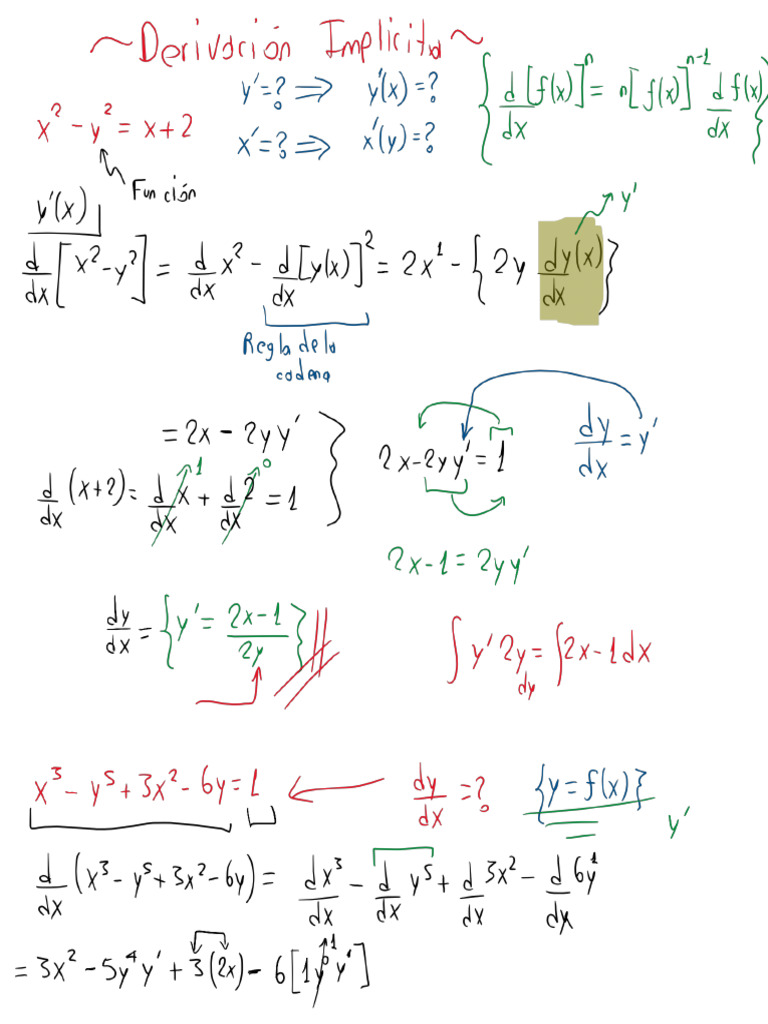 ASESORÍA CALCULO DERIVACION IMPLICITA | PDF