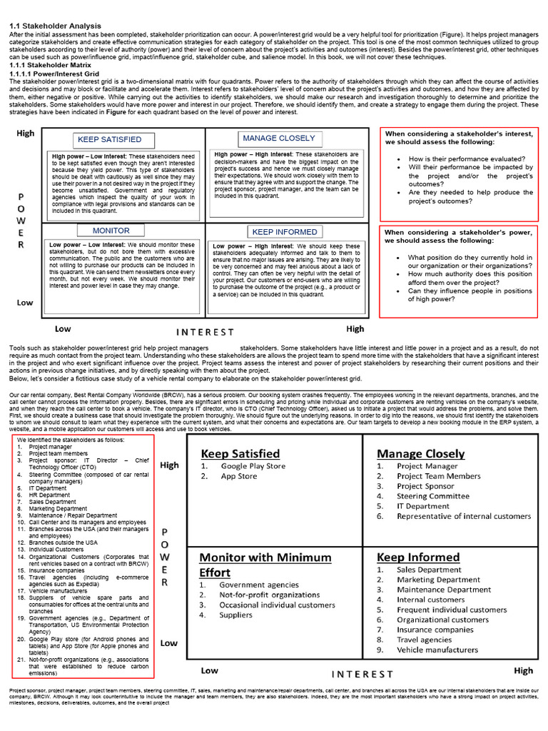 Stakeholder Mapping | PDF | Mobile App | Supply Chain
