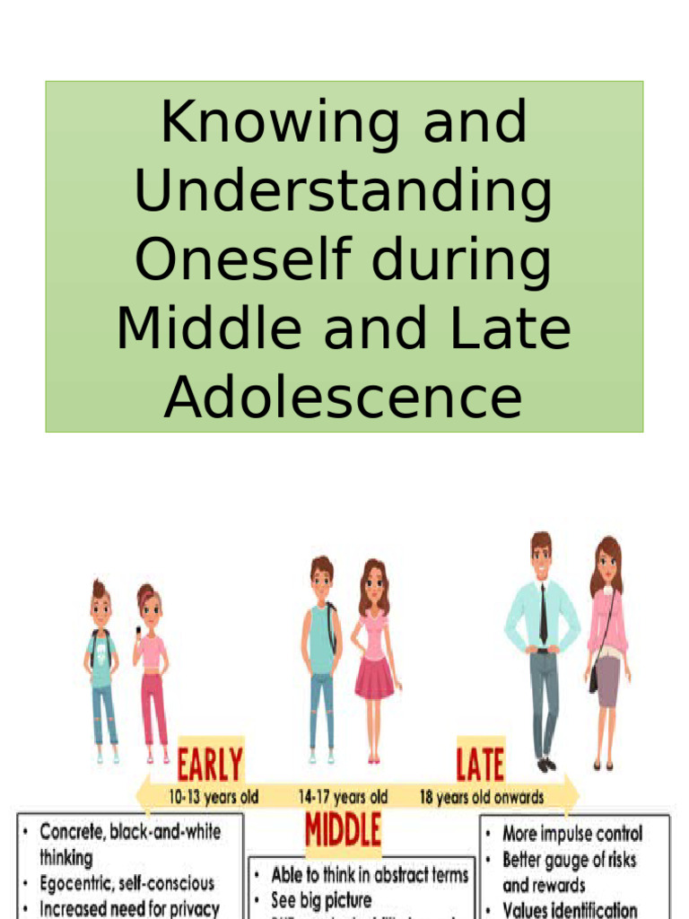 Perdev Topic1 Quarter3 Week1 | PDF | Self Concept | Self