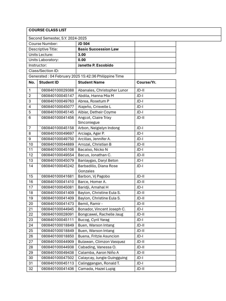 Initial Class List - Basic Succession | PDF