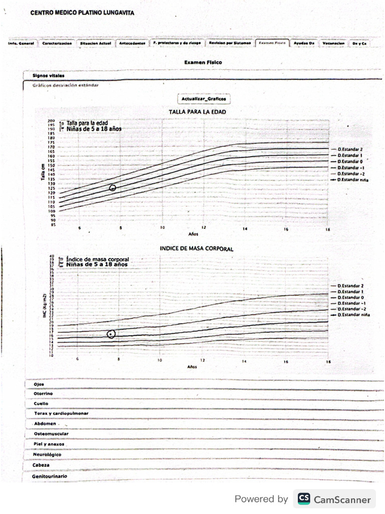 CC 2020034 Rodriguez Lozano Daniella | PDF