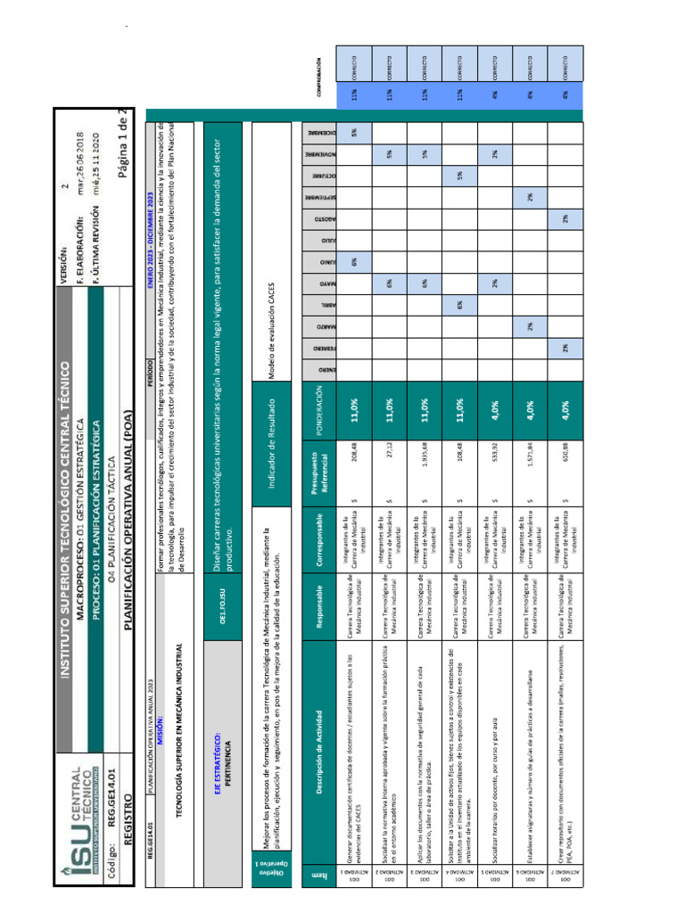 POA TECNOLOGICA Indu Compressed | PDF