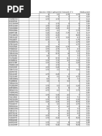 Casing Dimensions and Bit Clearance Chart | PDF