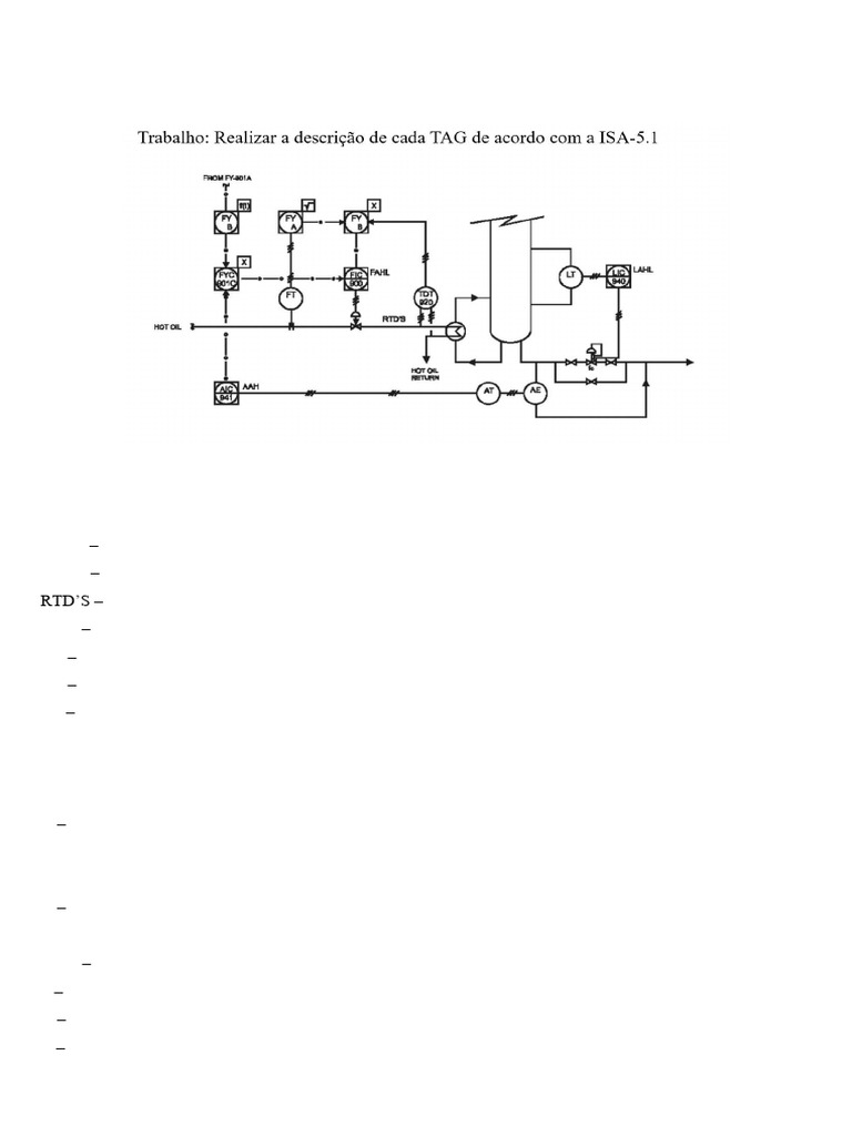 Simbologia de Instrumentação - Igor Peixoto | PDF
