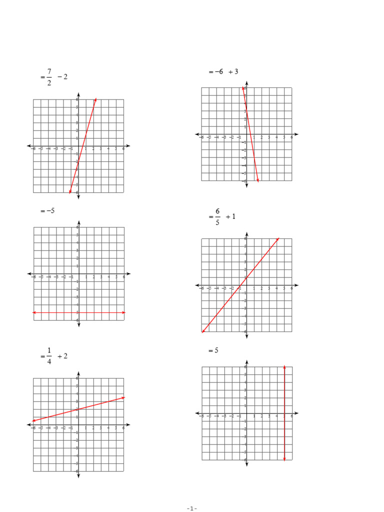 Graph3ing Lines SI.ks-ia1 | PDF | Discrete Mathematics | Mathematics