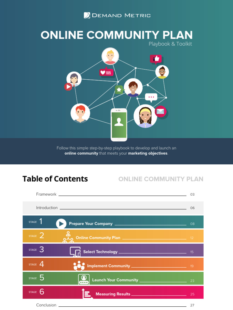 DM Online Community Playbook | PDF | Risk | Risk Assessment