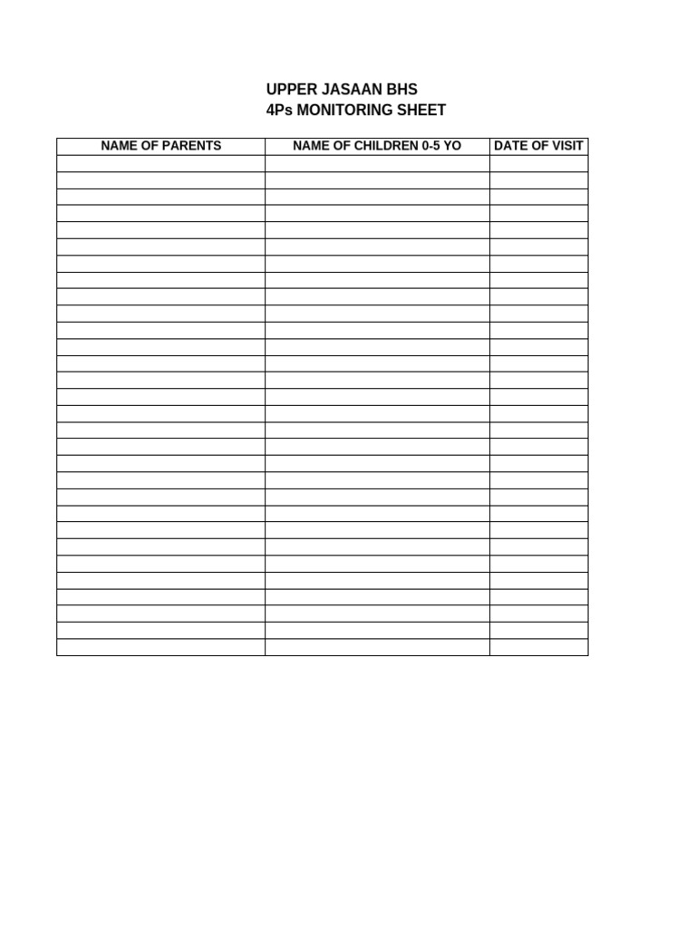 4ps Monitoring Sheet | PDF