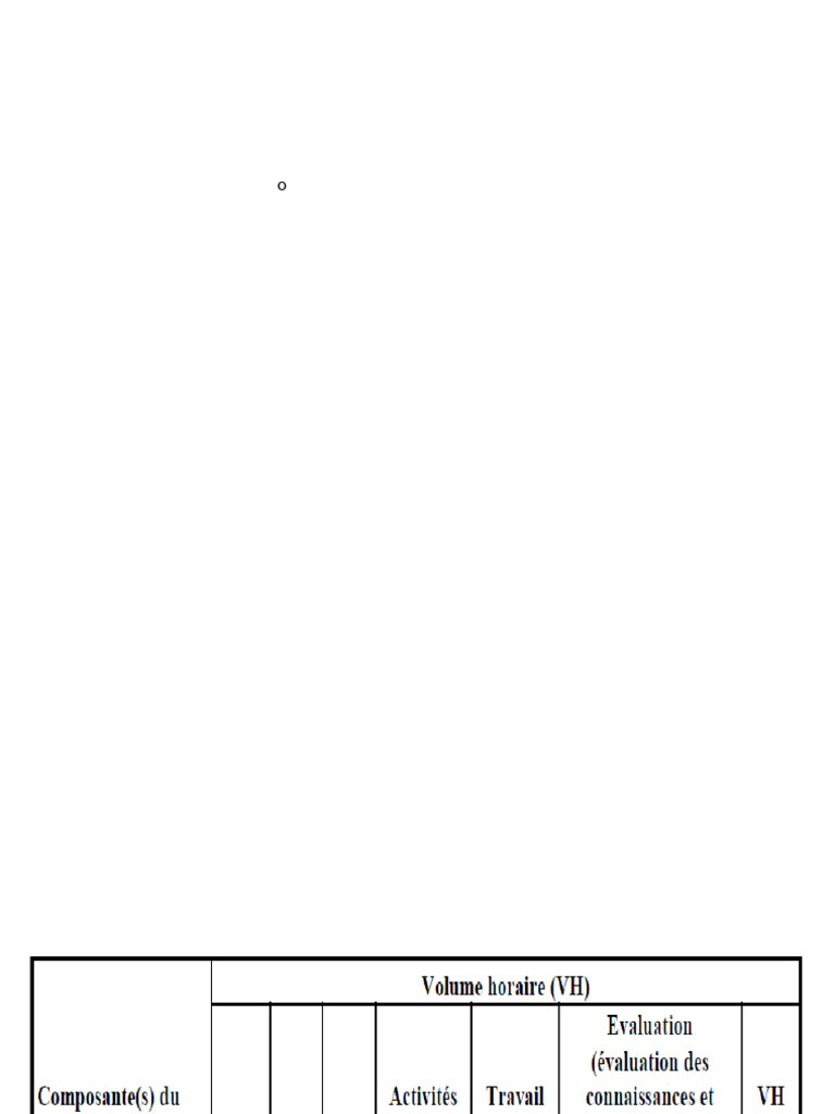 Types de textes : narratif, descriptif, argumentatif | PDF | Cigarette ...