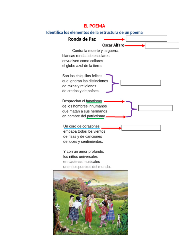 El poema y su estructura | PDF