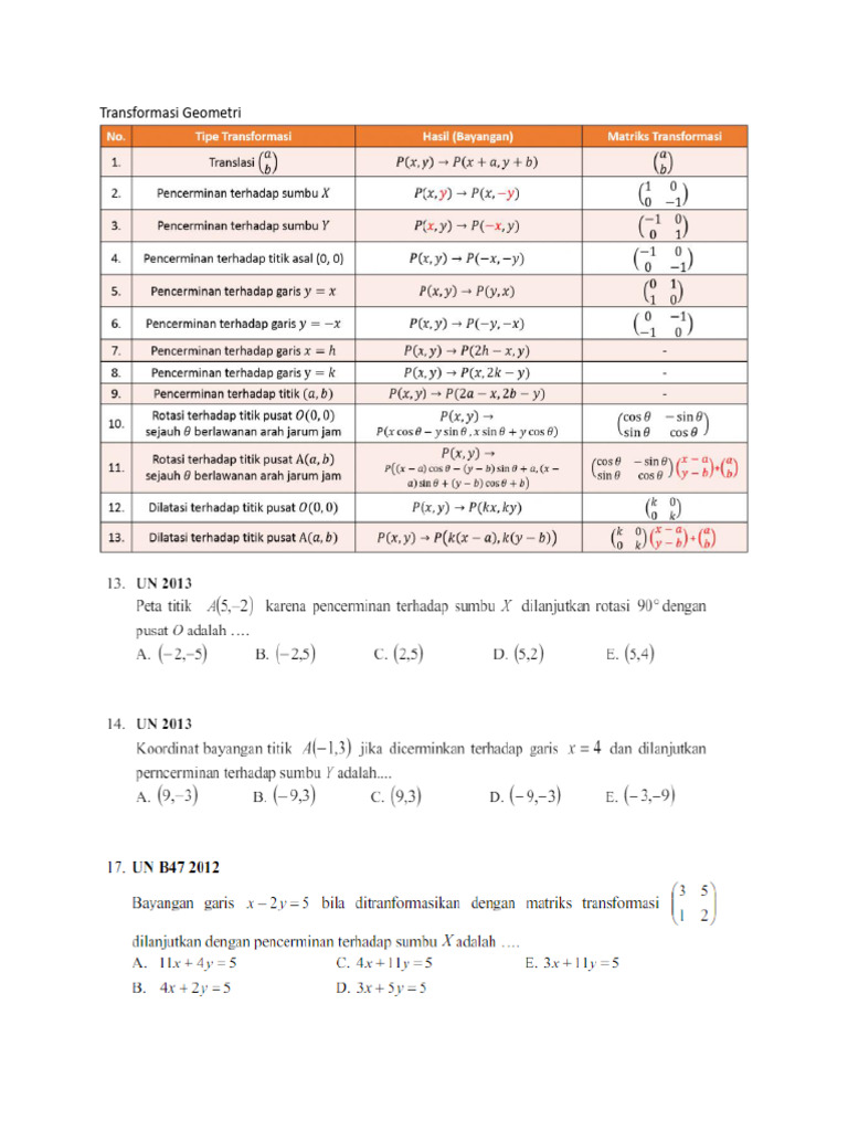Transformasi Geometri | PDF