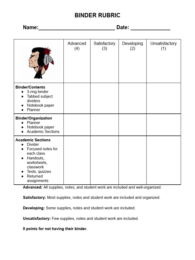Binder Rubric | PDF