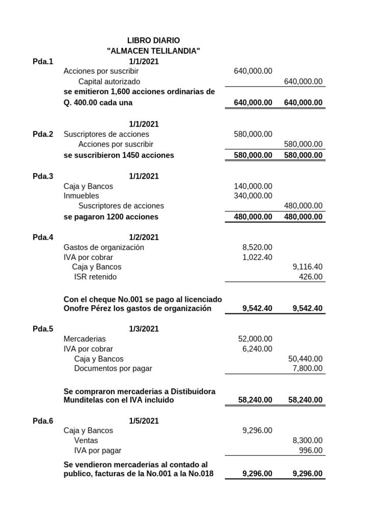 EJERCICIO12 | PDF | Impuesto al valor agregado | Bancos