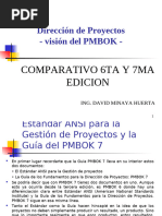 Pmbok 7 | PDF
