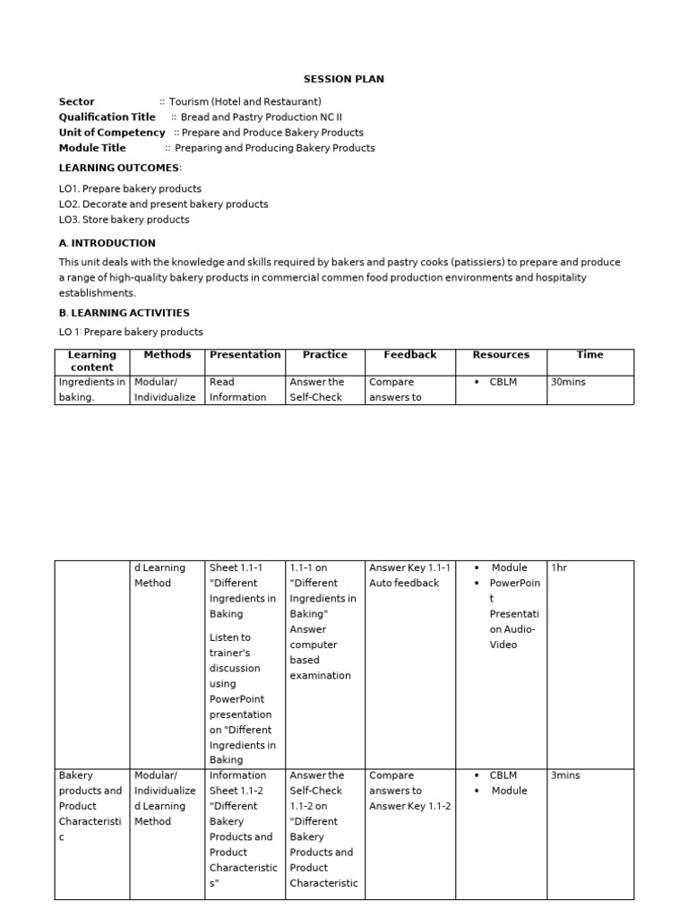 Session Plan-wps Office | PDF | Bakery | Baking