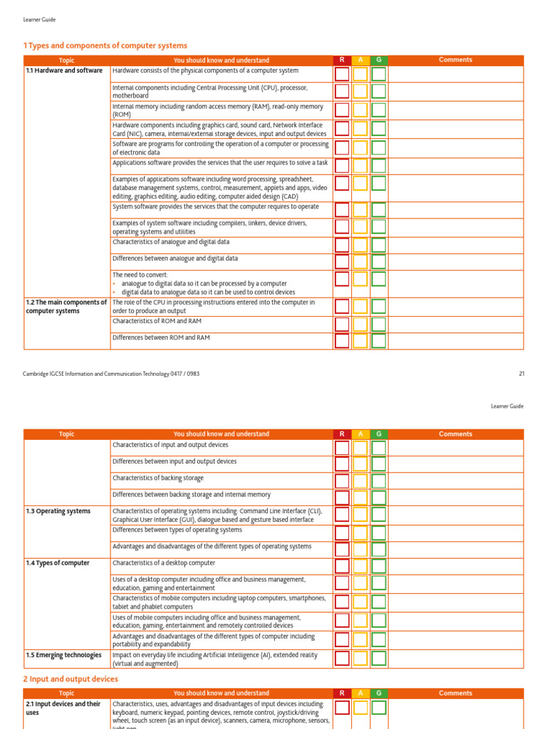 Cambridge IGCSE ICT Learner Guide | PDF | Phishing | Computer Data Storage