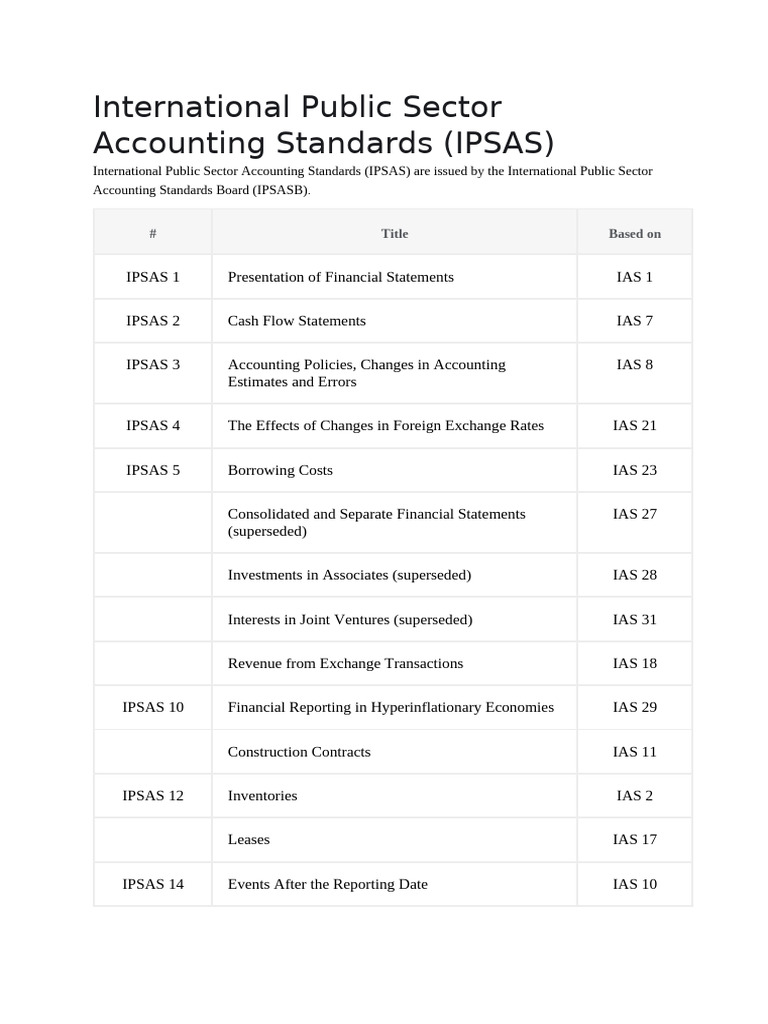 IPSAS Standards Overview Guide | PDF | International Financial ...