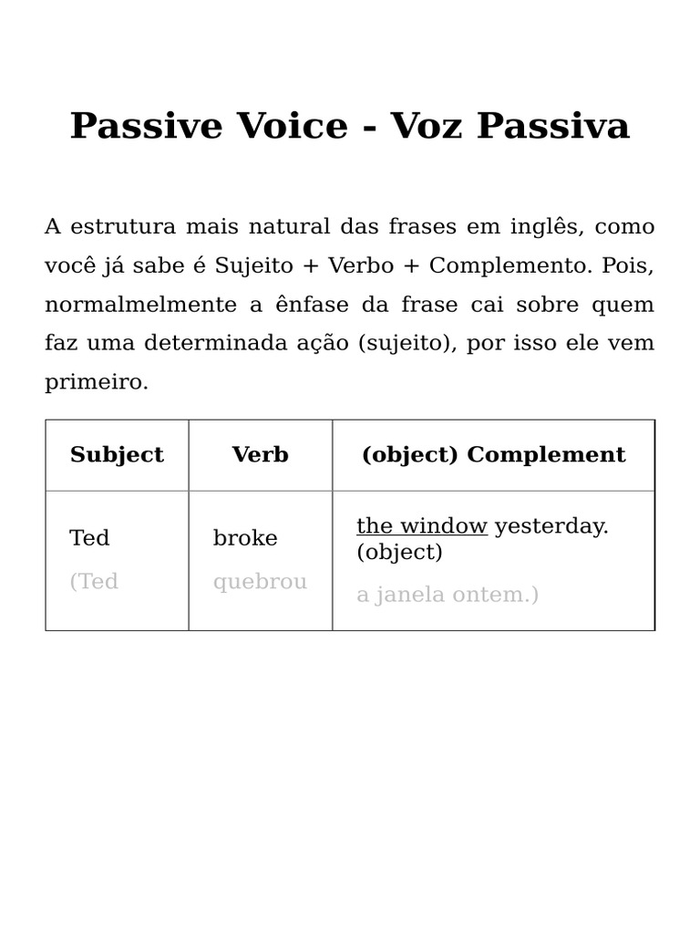 Understanding Passive Voice in English | PDF | Linguistics | Grammar