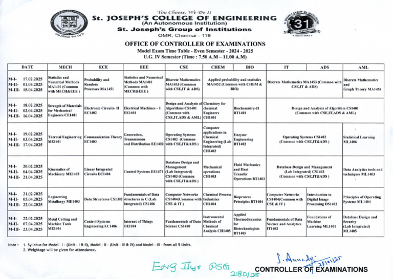 Model Exam Time Table - IV Sem ENGG | PDF